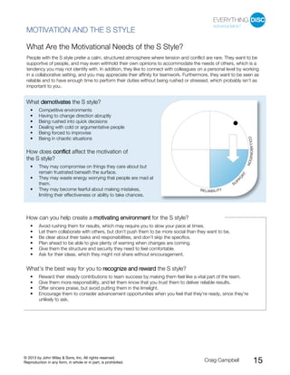 DiSC Management profiles, how to Motivate and Develop your team. | PDF