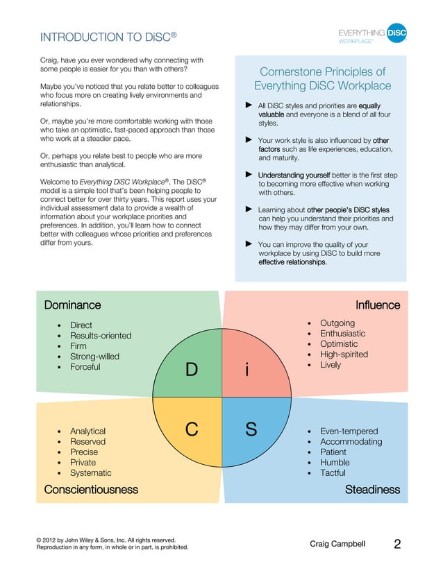 New DiSC workplace profiles | PDF