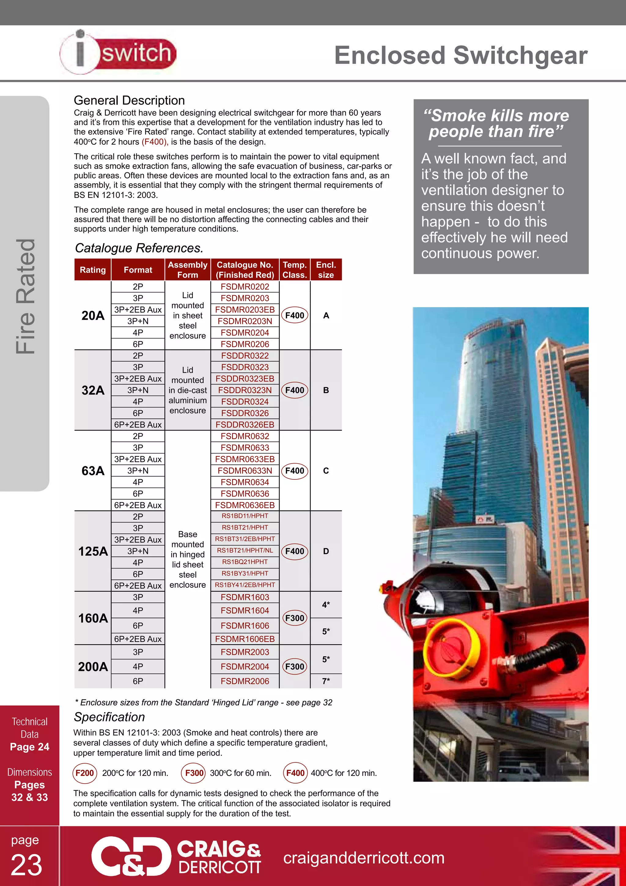 Craig & Derricott Fire Rate Switchgear | PDF