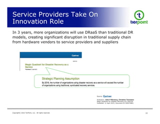 TierPoint's Craig Hurley - ZertoCon Presentation | PDF