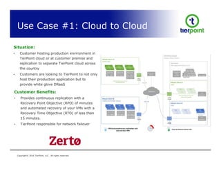 TierPoint's Craig Hurley - ZertoCon Presentation | PDF