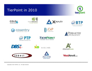TierPoint's Craig Hurley - ZertoCon Presentation | PDF