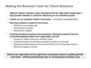 Developing Talent Solutions Aligned with Business Strategies | PPT