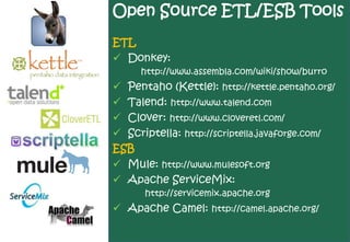 Data Migration In An Agile Open Source World | PDF | Databases ...