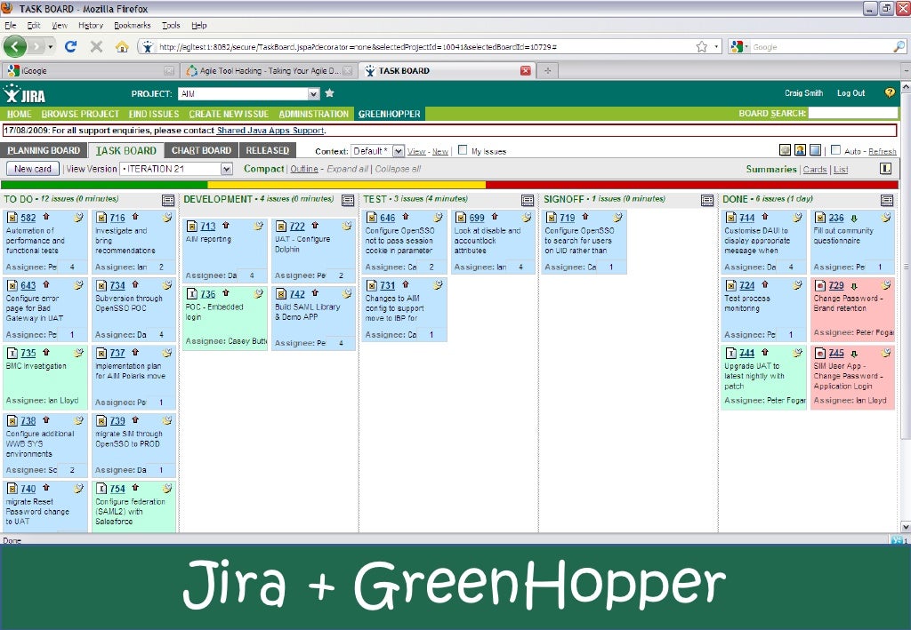Jira + GreenHopper