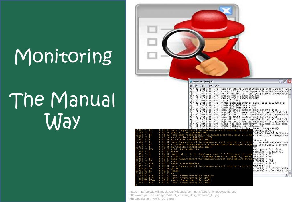 Monitoring The Manual Way Image