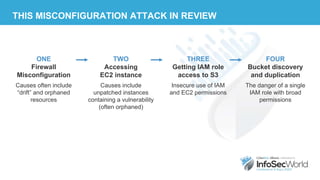 Cloud Attacks: A Live Simulation of Cloud MIsconfiguration Attacks | PPTX