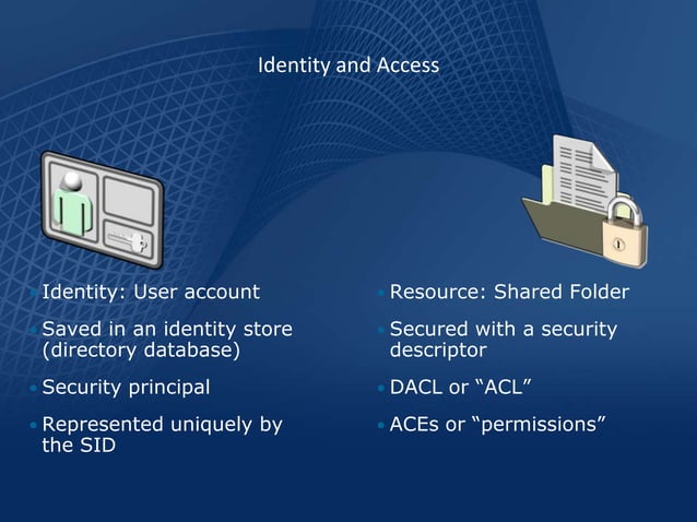 Cram Class - Lesson 1 | PPTX