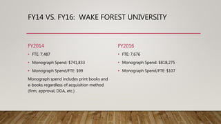 A Tempest in a Teapot? Comparing Same-Publisher Sales Before & After ...