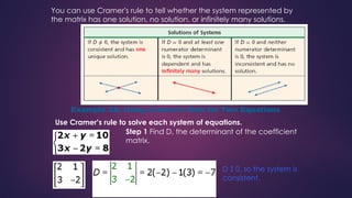 Understanding Determinants and Cramer's Rule for Solving Linear Systems ...