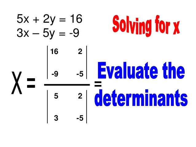 Cramer's Rule System of Equations