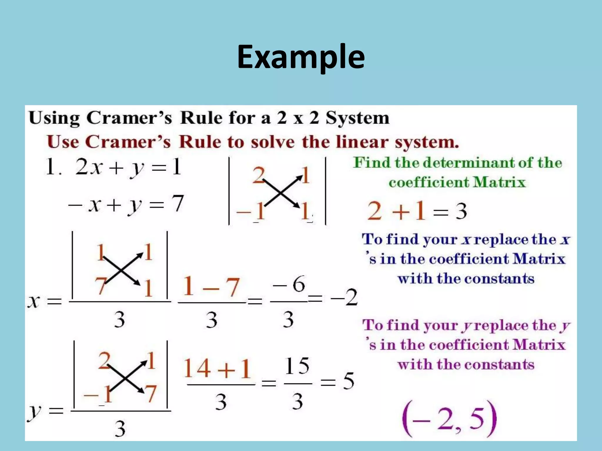 Cramer's rule ? version 1 | PPTX