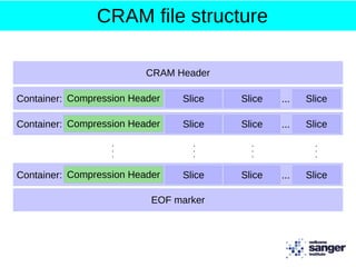 Cram 3.1 / Crumble | PDF