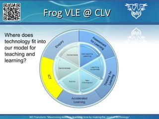 Cramlington Learning Village Presentation 2 | PPT