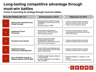 Cramo equity story, why invest in cramo | PPT