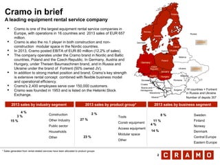 Cramo equity story, why invest in cramo | PPT