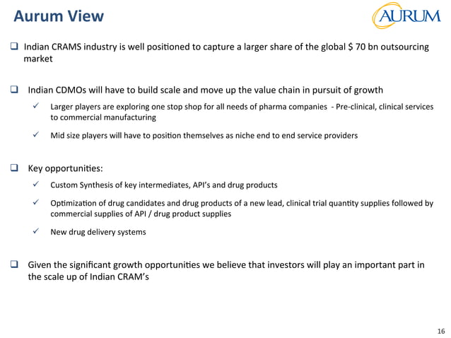 Growing investor interest in the Indian CRAMS / CDMO industry - Aurum and DealCurry CXO ...