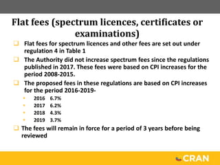 CRAN-Spectrum-Fee-Regulations-Public-Hearing-29-July-2020-RLG.pptx