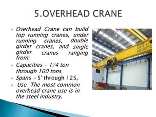 Cran and its types | PPTX