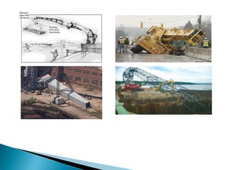 Cran and its types | PPTX