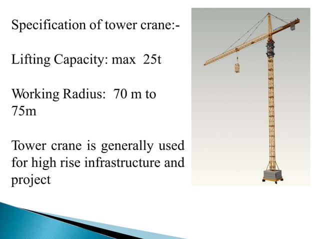 Cran and its types | PPTX