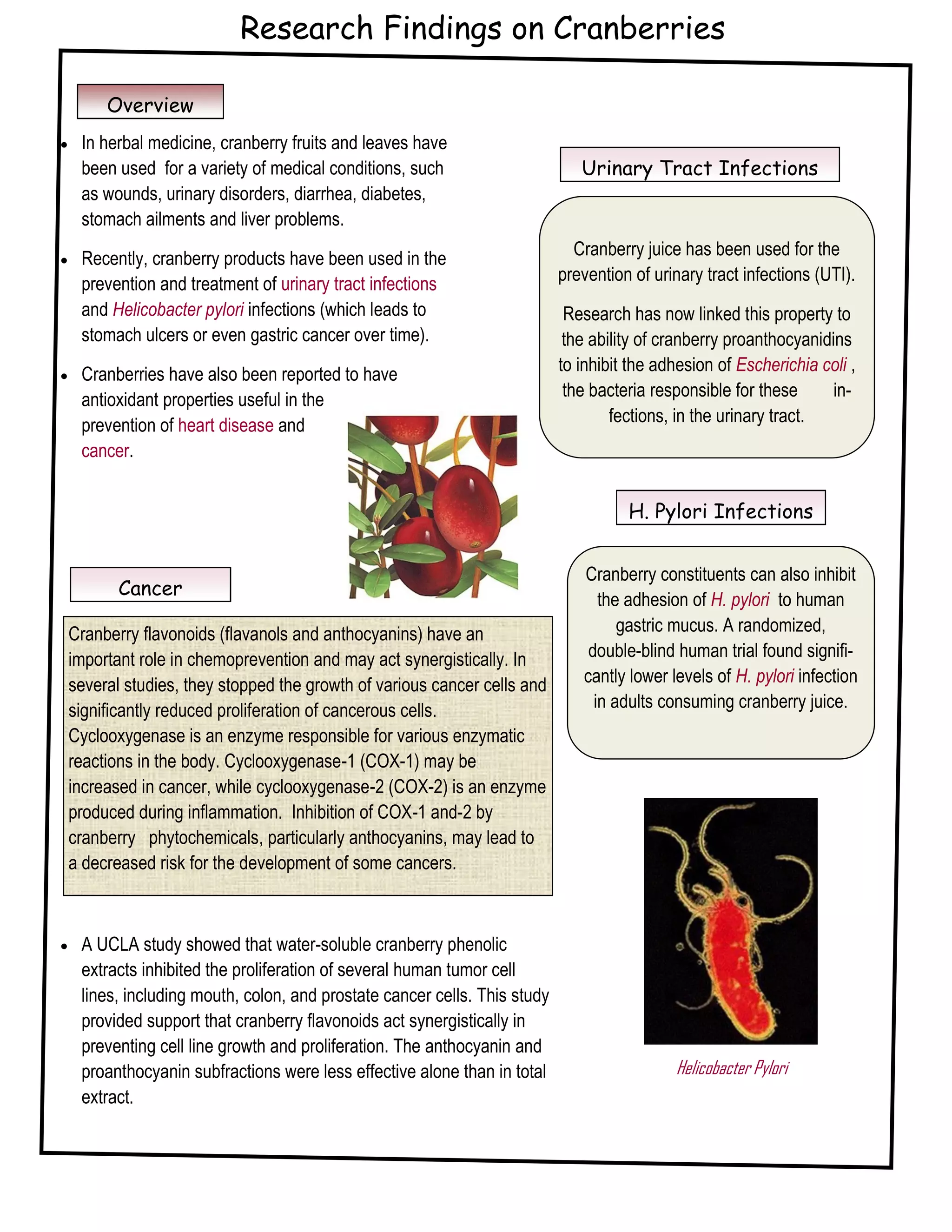 Health benefits of Cranberries | PDF