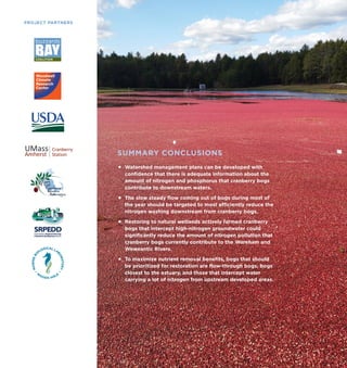 Cranberries and Water Quality_Nov2023 (1).pdf