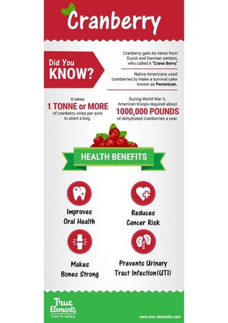 Benefits of Cranberry | PDF