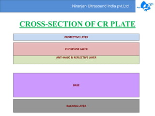 CR and DR ppt | PPTX