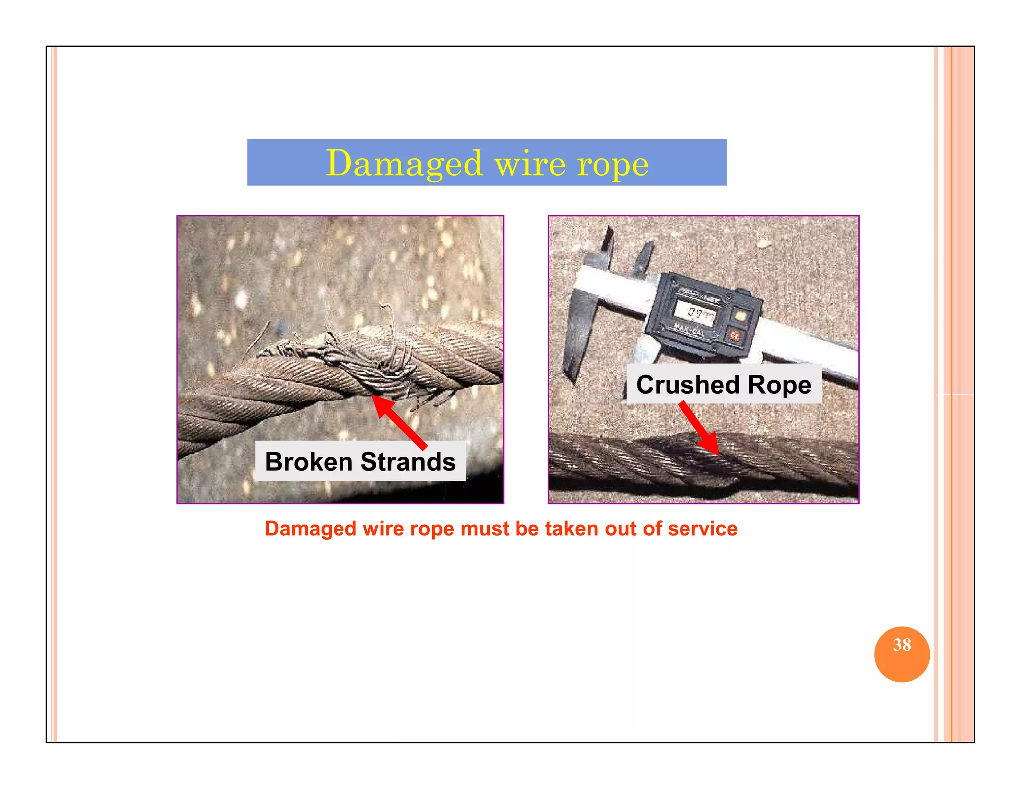 Crane | Crane Safety | Crane Safety Parts | Gaurav Singh Rajput | PDF