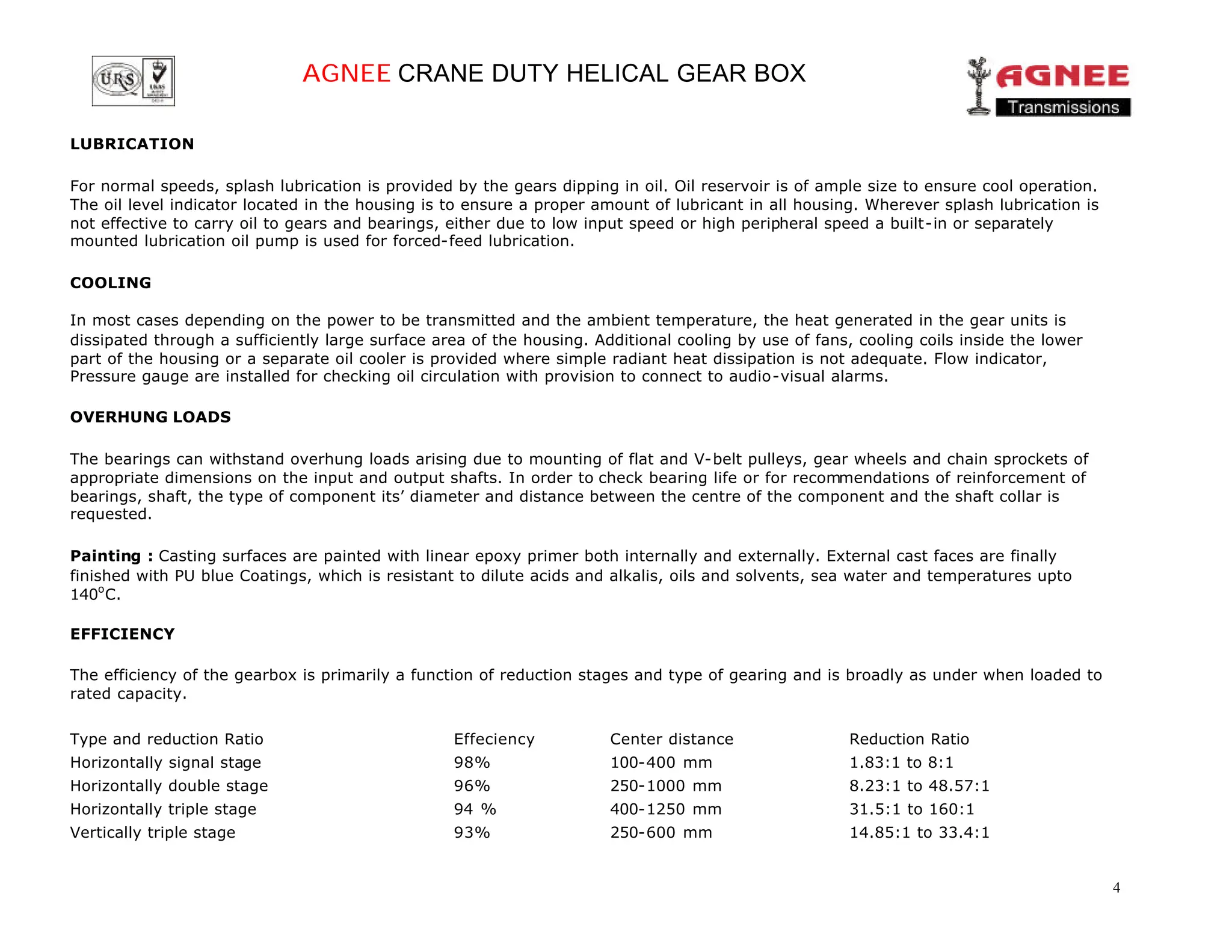 crane-duty-helical-gearbox------study.pdf