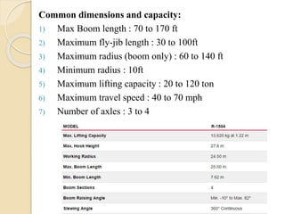 Construction Equipment -Crane - Hoisting equipment | PPTX