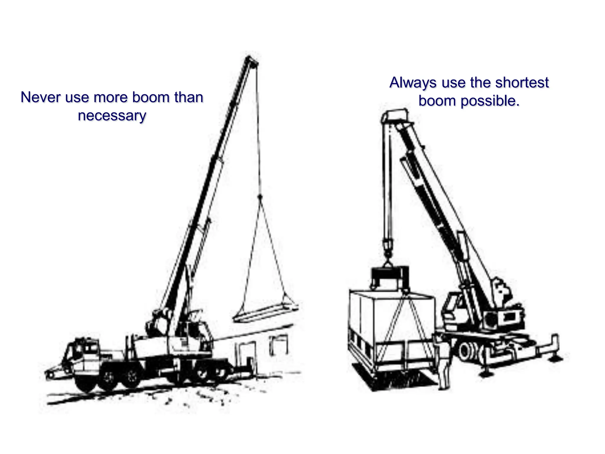 Crane-Rigging-Lifting lifting preacitions | PPTX