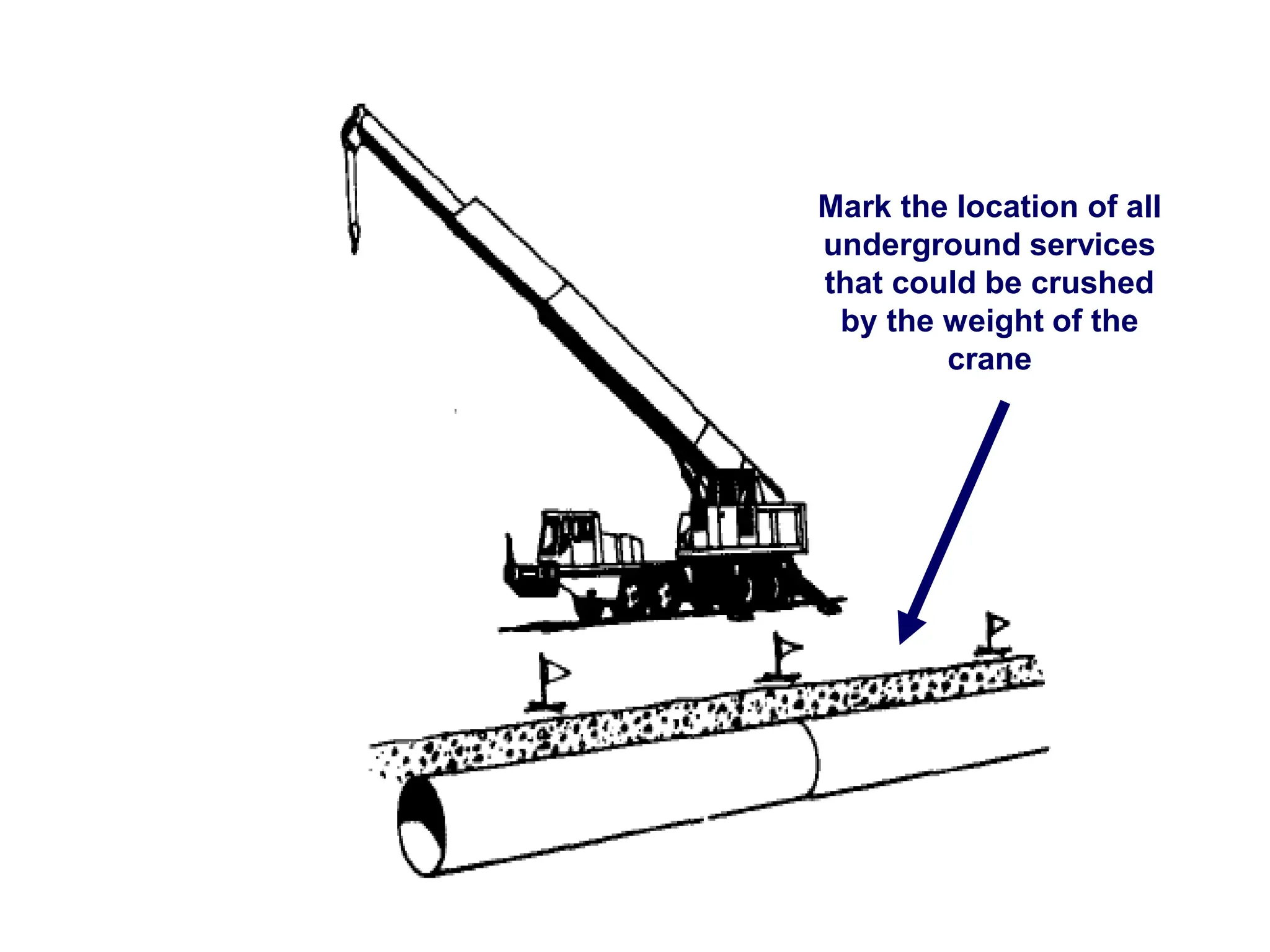 Crane-Rigging-Lifting lifting preacitions | PPTX