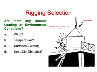 Crane-Rigging-Lifting lifting preacitions | PPTX