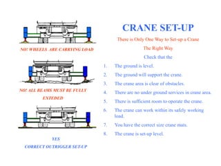 Crane-Rigging-Lifting lifting preacitions | PPTX