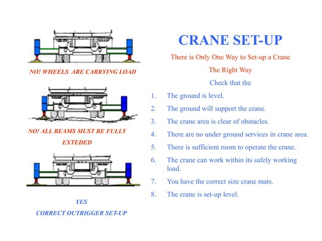 Crane Rigging Lifting Lifting Preacitions Pptx