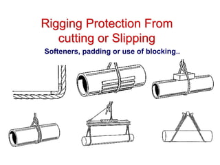 Crane-Rigging-Lifting lifting preacitions | PPTX