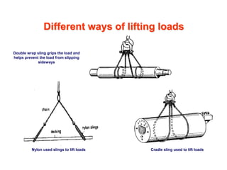 Crane-Rigging-Lifting lifting preacitions | PPTX