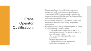 Crane-Safety-PowerPoint-Presentation.pptx