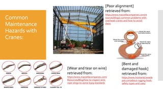 Crane-Safety-PowerPoint-Presentation.pptx