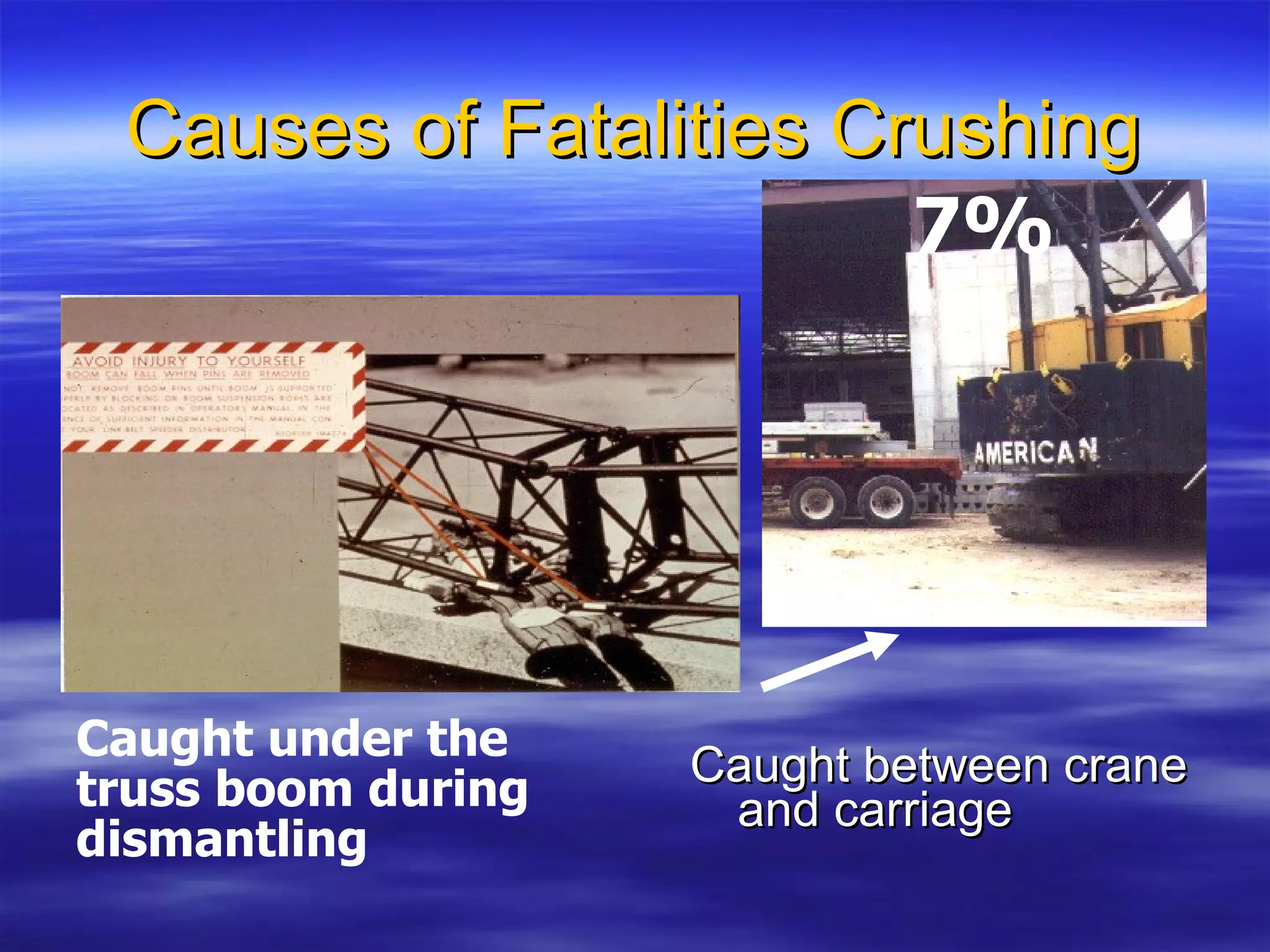 Crane Safety & Rigging | PPT