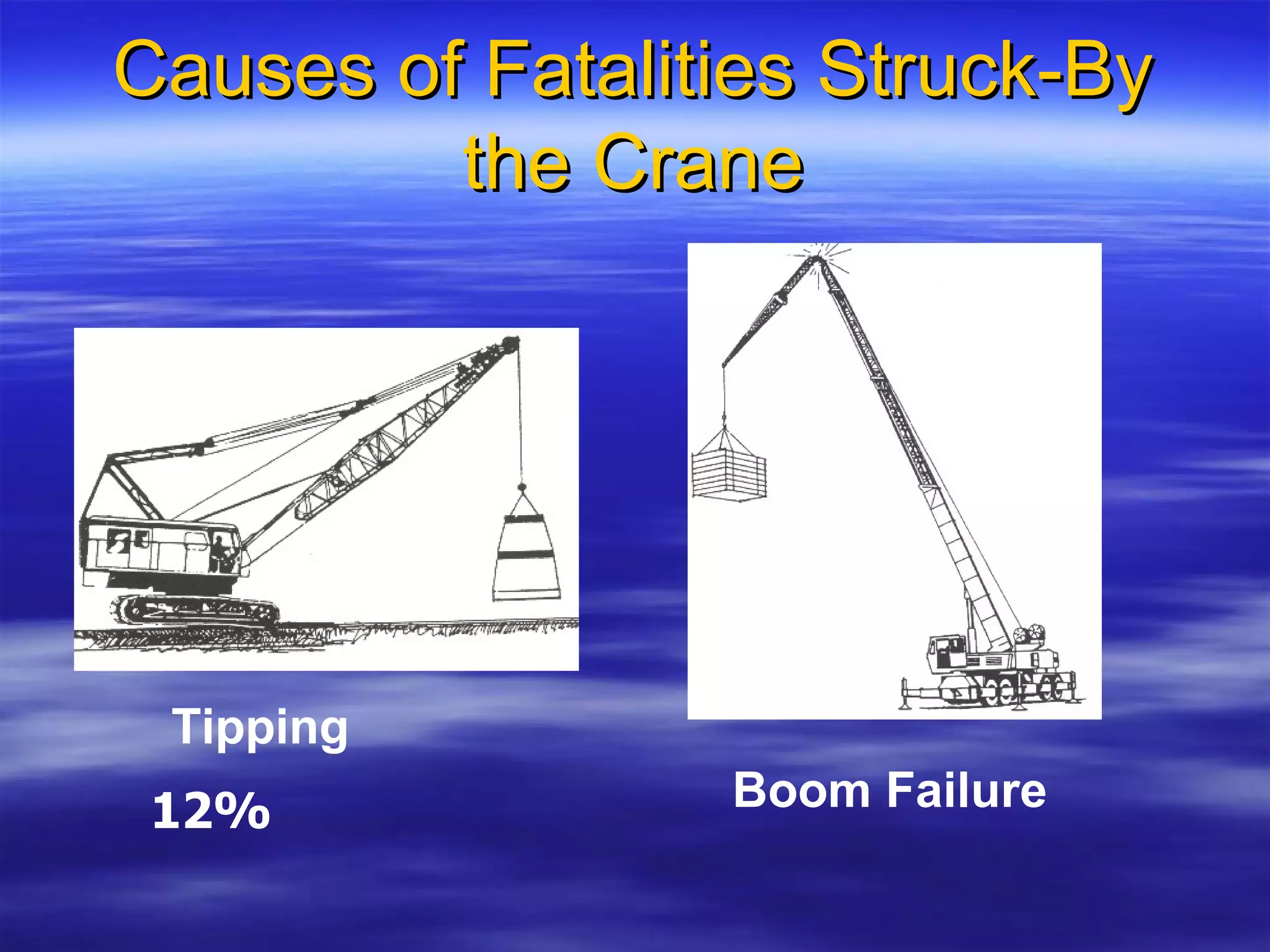 Crane Safety & Rigging | PPT