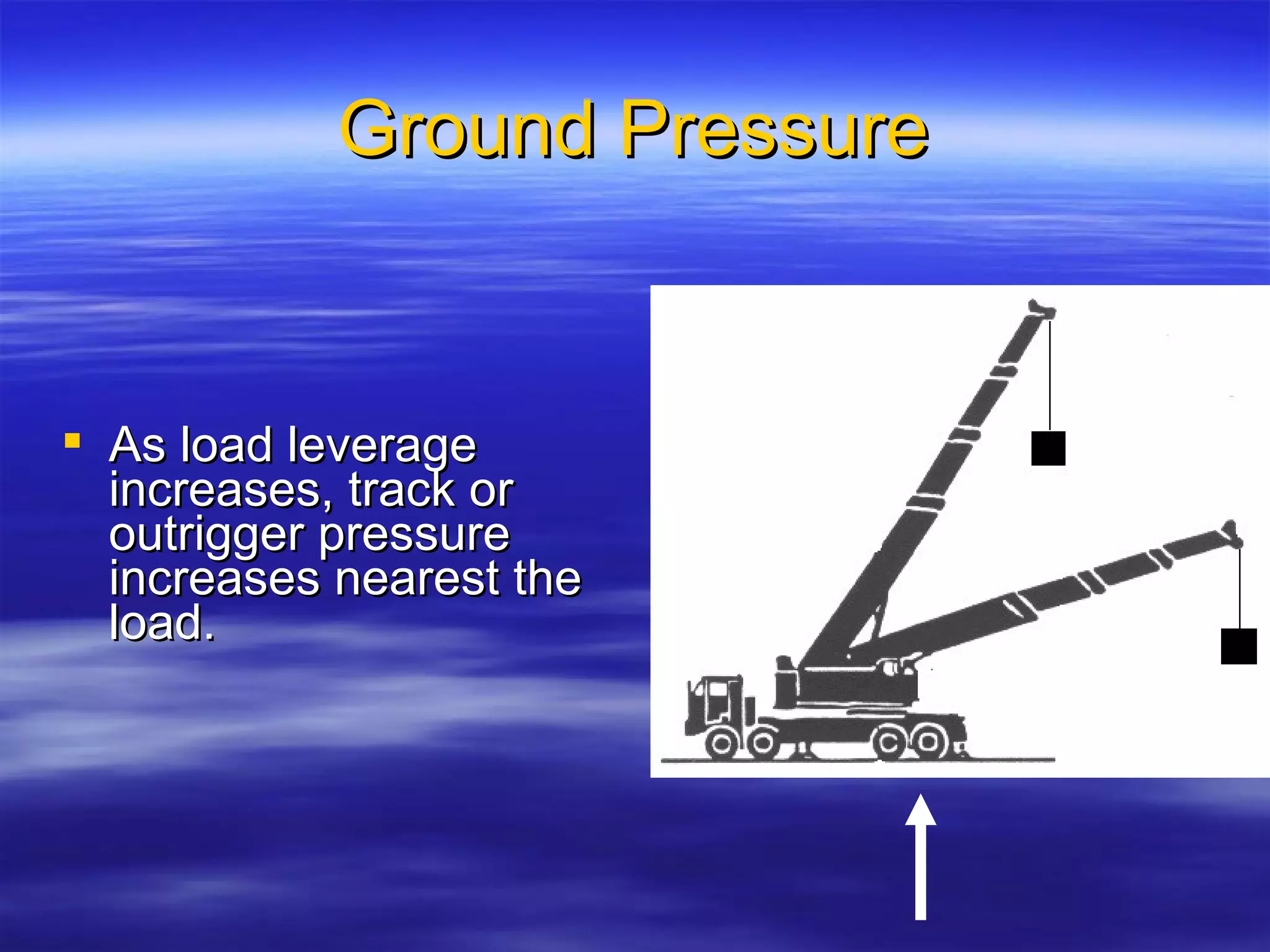 Crane Safety & Rigging | PPT