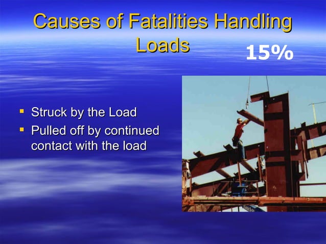 Crane Safety & Rigging | PPT | Injuries | Diseases and Conditions