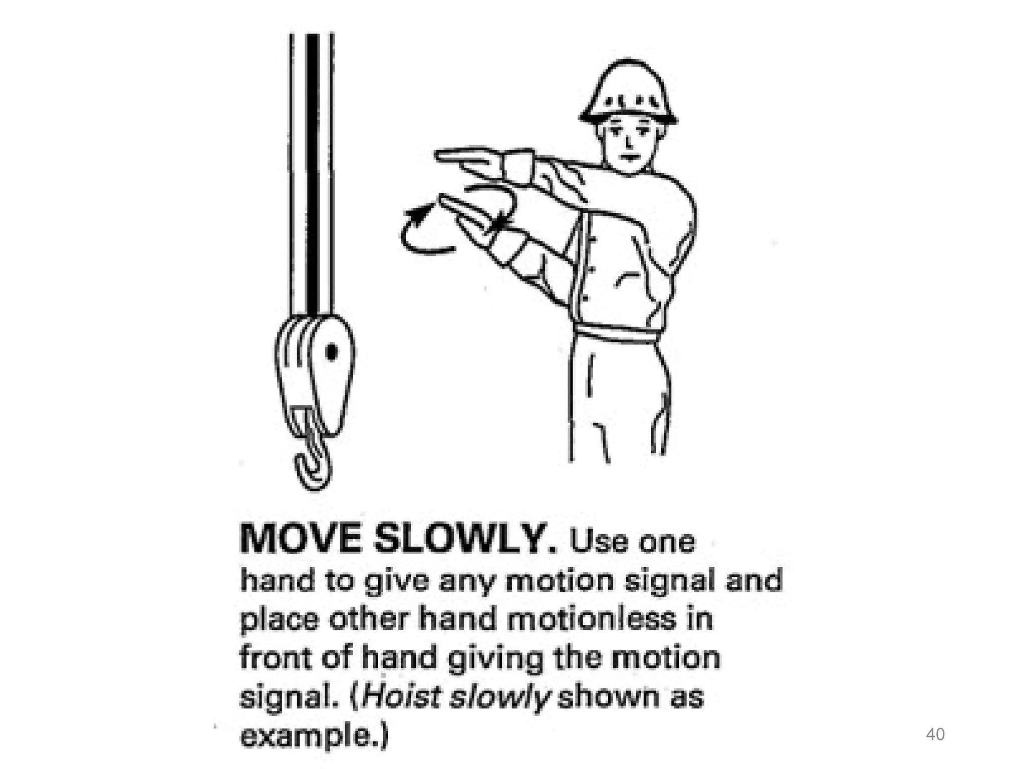 Crane signal-person-training-slides | PPT