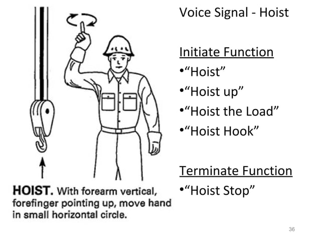 Crane signal-person-training-slides | PPT | Civil Engineering Industry ...