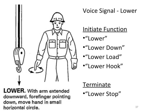 Crane signal-person-training-slides | PPT | Civil Engineering Industry ...