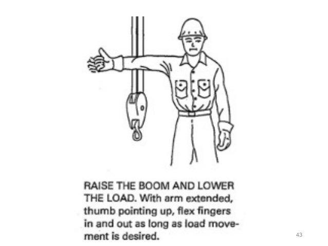 Crane signal-person-training-slides