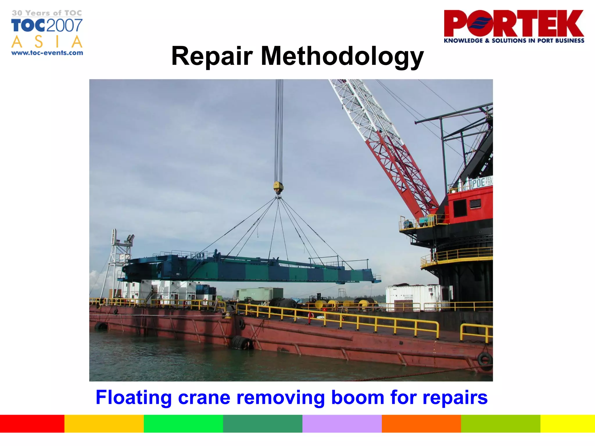 Crane Accidents and Emergencies Causes, Repairs and Prevention | PDF